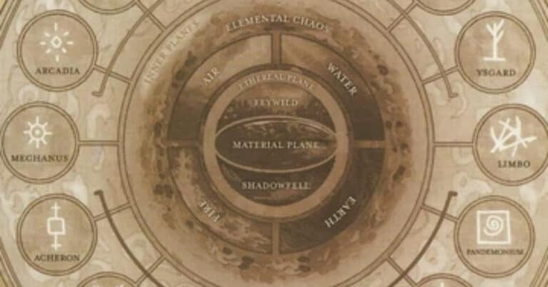 Planes of Existence 5e: Welcome to the DnD Multiverse